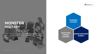 Monster Group Company Profile | 2020 | PPT