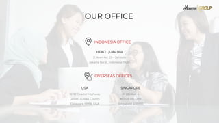 Monster Group Company Profile | 2020 | PPT