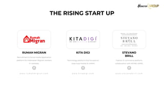 Monster Group Company Profile | 2020 | PDF