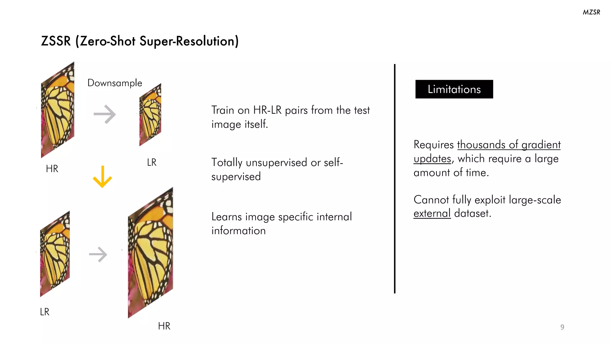 [딥논읽] Meta-Transfer Learning for Zero-Shot Super-Resolution paper review | PDF