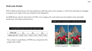 [딥논읽] Meta-Transfer Learning for Zero-Shot Super-Resolution paper review | PDF