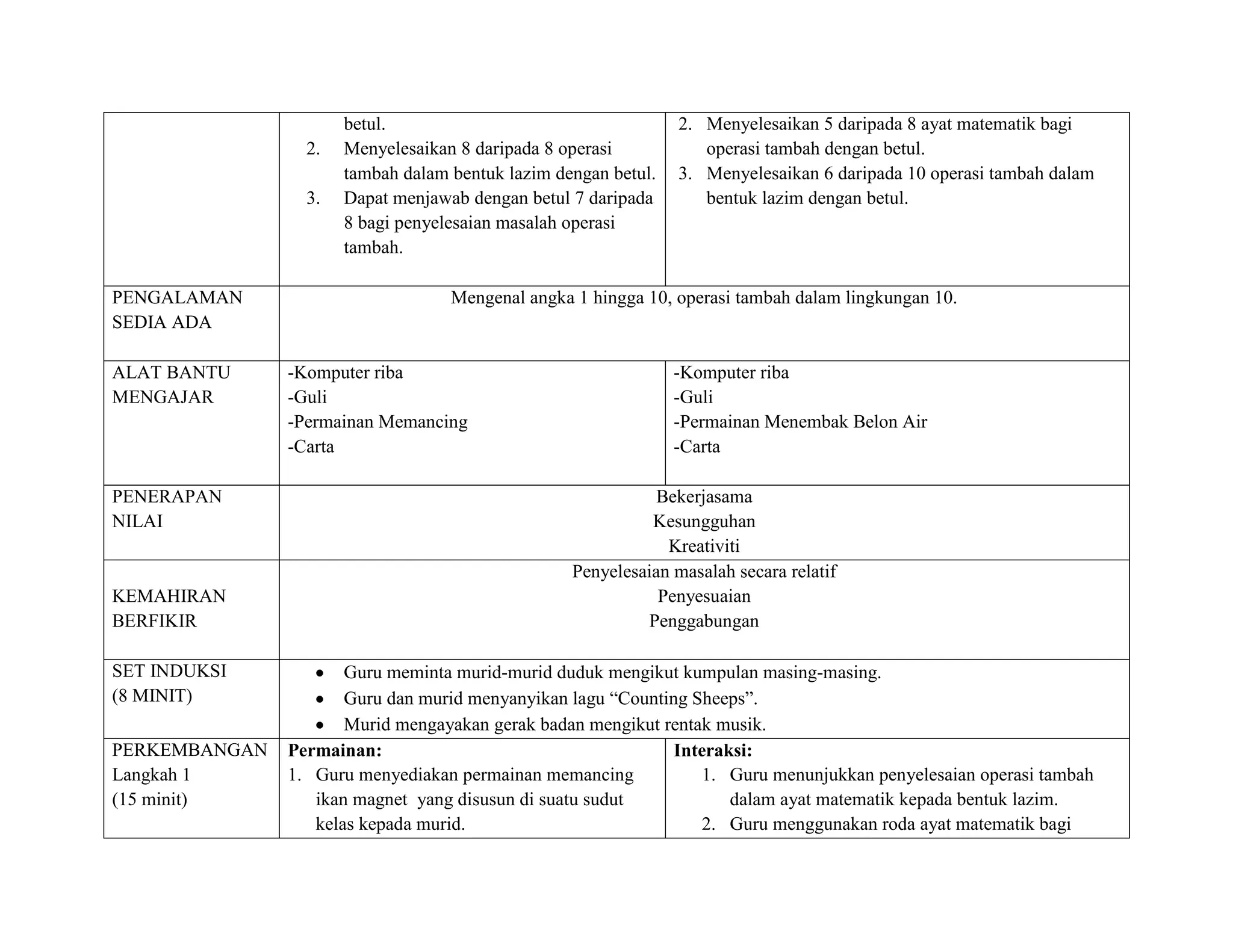 21026093 rph-matematik-pemulihan | DOCX