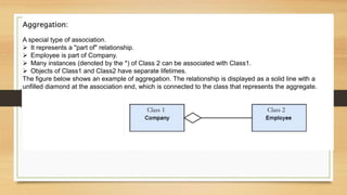 210280107093_CLASS_DIAGRAM.pptx