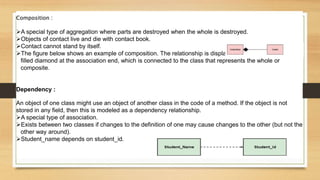 210280107093_CLASS_DIAGRAM.pptx