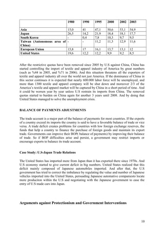 210281712 international-trade-case-study | PDF