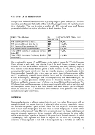 210281712 international-trade-case-study | PDF