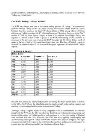 210281712 international-trade-case-study | PDF