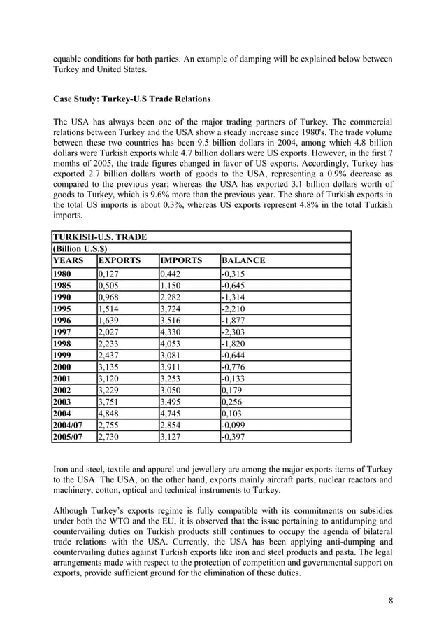 210281712 international-trade-case-study | PDF
