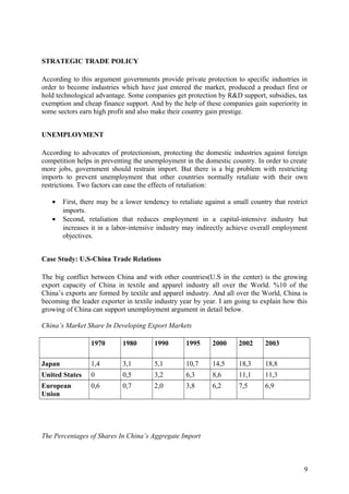 210281712 international-trade-case-study | PDF