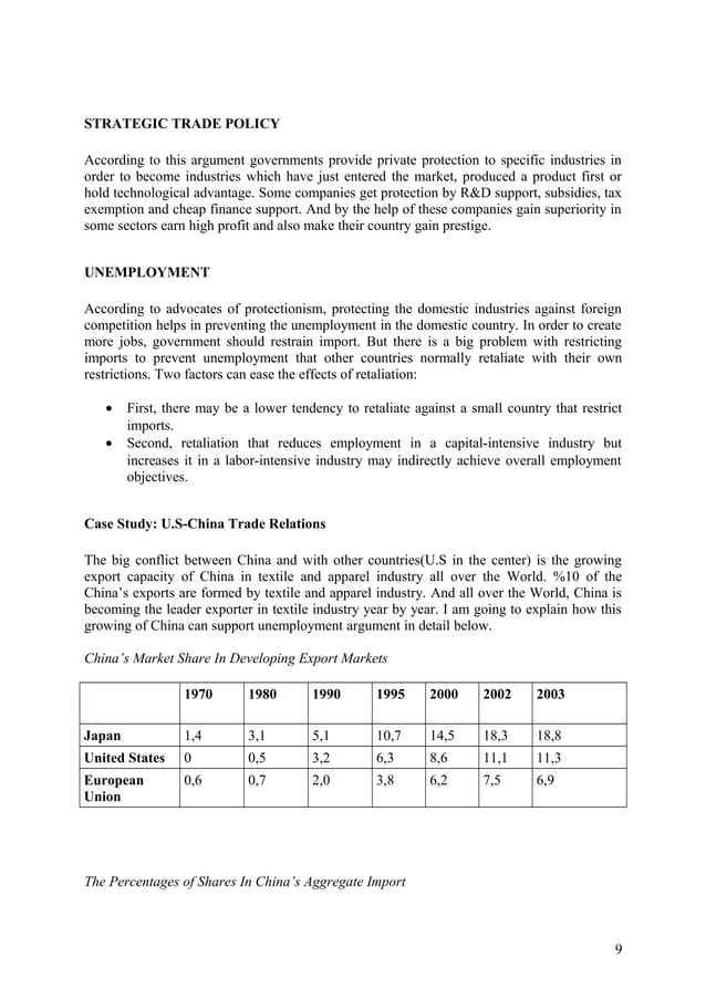 210281712 international-trade-case-study | PDF