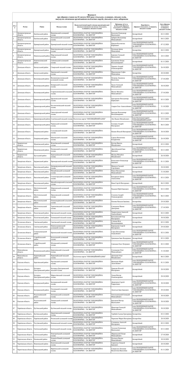 2103-443_дод3-1 (2).pdf