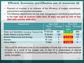 210303CVP_Presentation.pptx