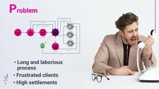 The Digital Innovation Award - SLVRCLD | PPT