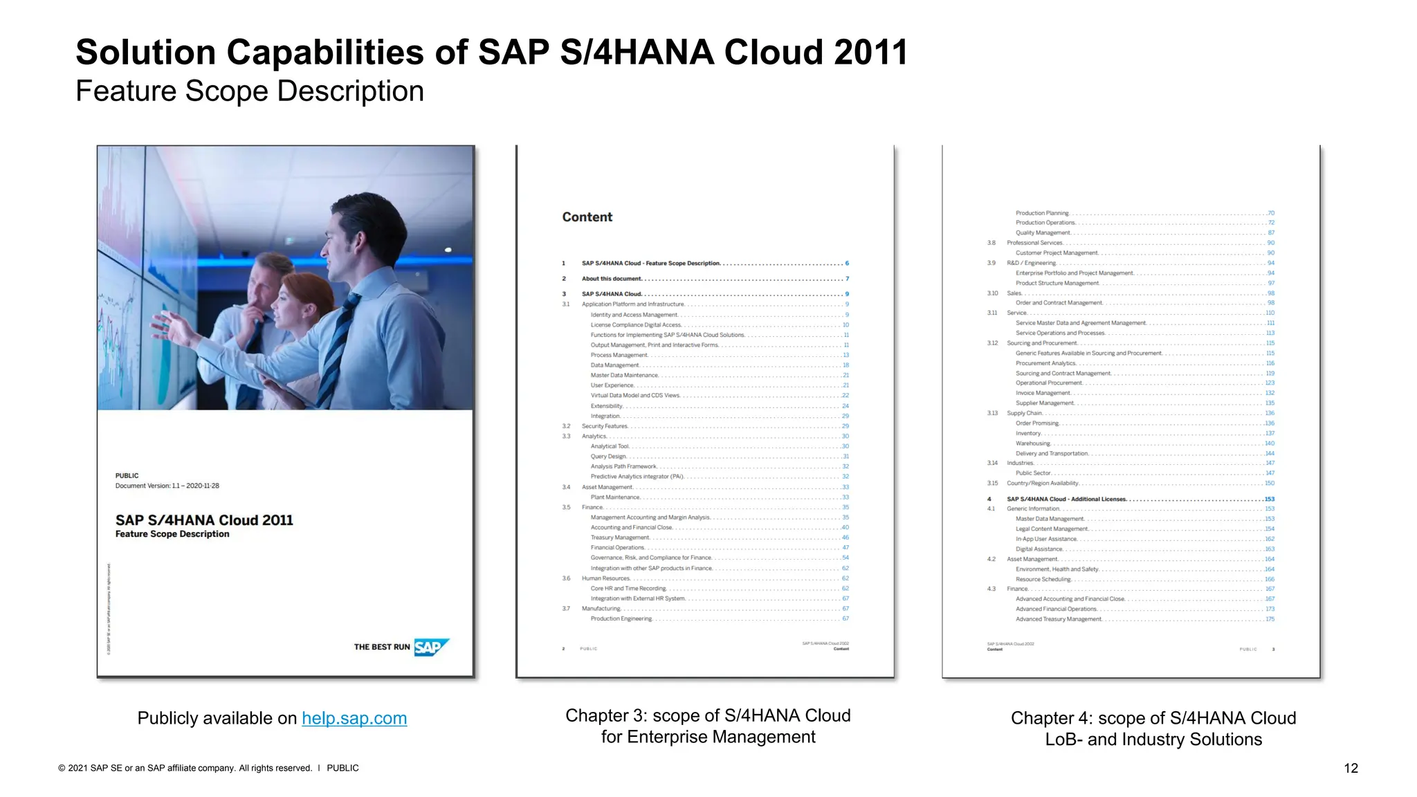 210316_rise_with_sap_s4hana_cloud_license_overview.pdf