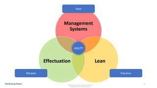 Execution as a Lean Startup | PPTX