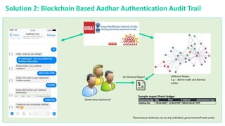 Rajasthan IT Day Hackathon Finals | PPTX