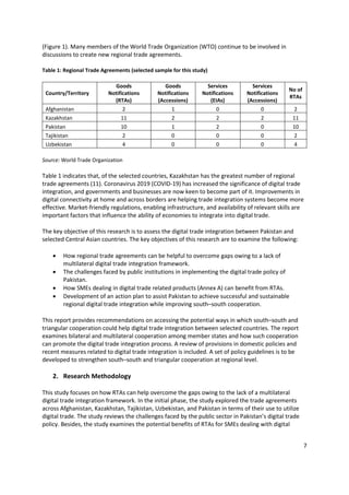 Digital Trade Integration in Central Asia | PDF