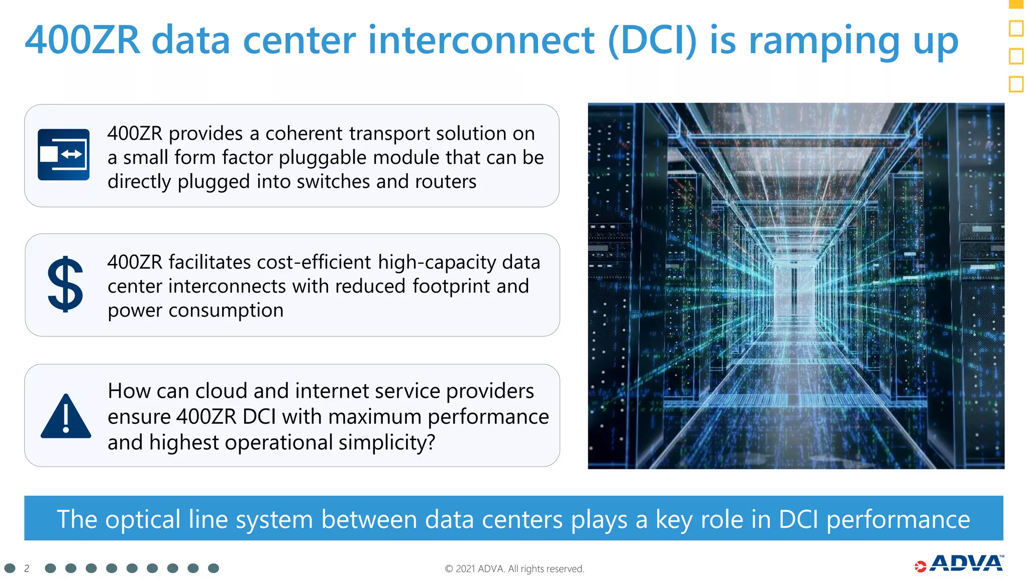 Meet the new FSP 3000 DCI OLS for the 400ZR era | PDF