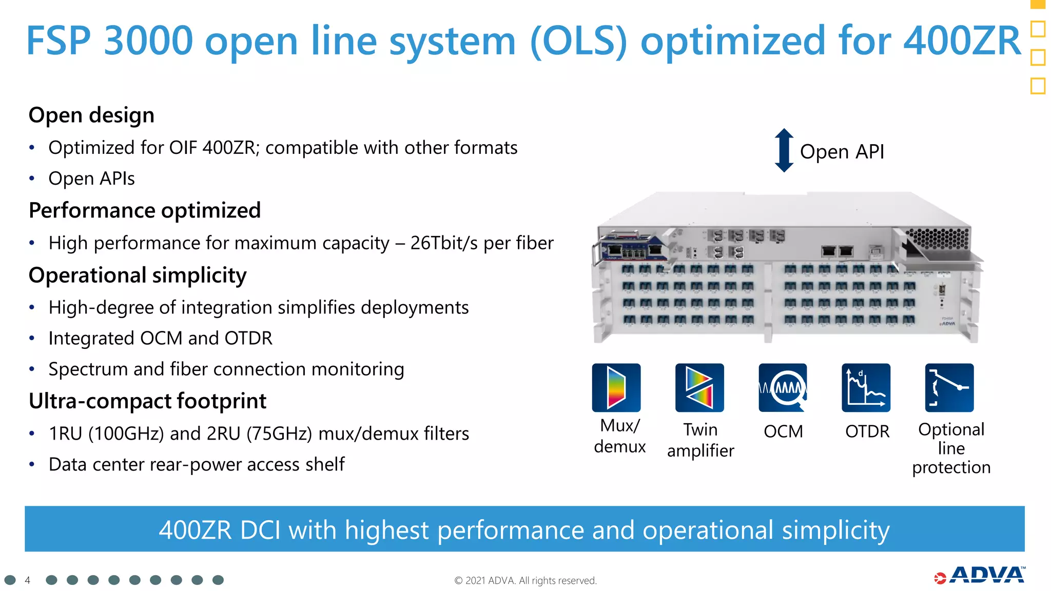 Meet the new FSP 3000 DCI OLS for the 400ZR era | PDF