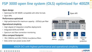 Meet the new FSP 3000 DCI OLS for the 400ZR era | PDF