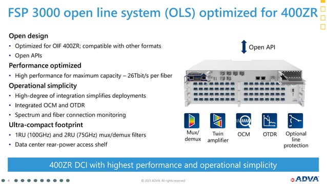 Meet the new FSP 3000 DCI OLS for the 400ZR era | PDF | Computer ...