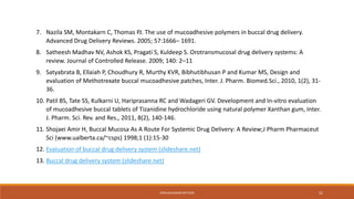 2103313001_dhavalkumar H rathod_MPH102T.pptx