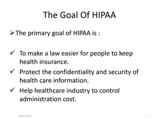 2103313006_Sakshi Desai_MPH104T.pptx