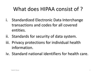 2103313006_Sakshi Desai_MPH104T.pptx