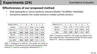 (CVPR2021 Oral) RobustNet: Improving Domain Generalization in Urban-Scene Segmentation | PDF
