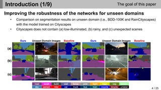 (CVPR2021 Oral) RobustNet: Improving Domain Generalization in Urban-Scene Segmentation | PDF