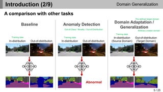 (CVPR2021 Oral) RobustNet: Improving Domain Generalization in Urban-Scene Segmentation | PDF