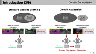 (CVPR2021 Oral) RobustNet: Improving Domain Generalization in Urban-Scene Segmentation | PDF