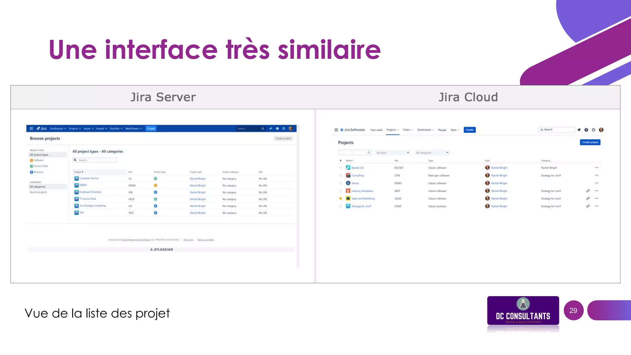 Les différences Jira Cloud vs. Jira Server | PPT