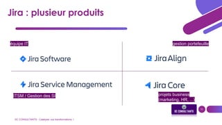 Les différences Jira Cloud vs. Jira Server | PDF