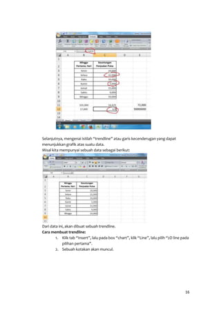 Laporan Praktikum TI Semester 1: Microsoft Word dan Excel | DOCX