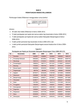 Melihat Disparitas dari Indeks Williamson di Kab. Banjarnegara | PDF