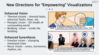 Perception! Immersion! Empowerment! Superpowers as Inspiration for ...