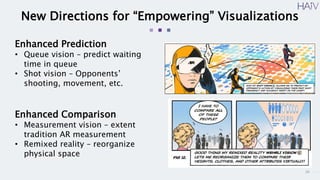 Perception! Immersion! Empowerment! Superpowers as Inspiration for ...