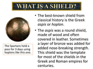 Shield of Faith - Ephesians 6:16 | PPT