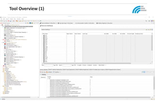AutoWorks - release note | PDF