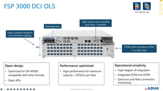 ADVA, Acacia and Inphi demo best-in-breed 400ZR DCI solution | PDF