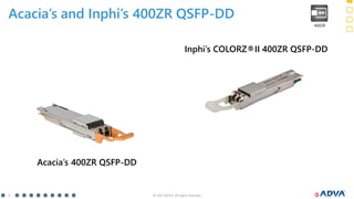 ADVA, Acacia and Inphi demo best-in-breed 400ZR DCI solution | PDF