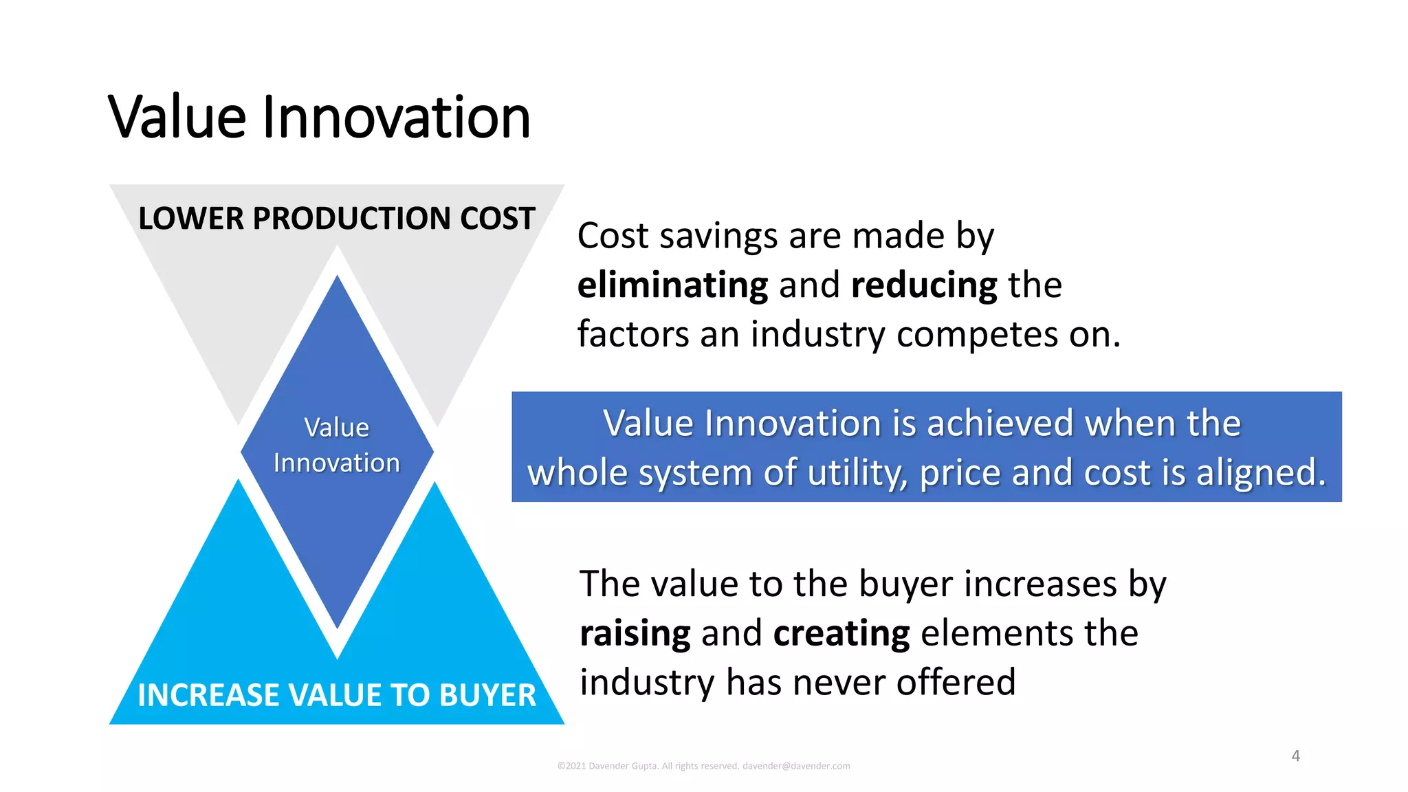Business Model Innovation with the Blue Ocean Strategy | PPTX