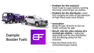 Business Model Innovation with the Blue Ocean Strategy | PPTX