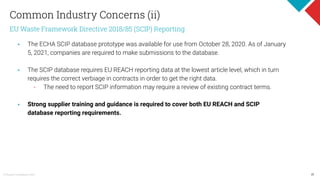 SCIP Reporting on Complex Products | PDF
