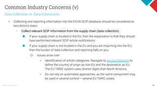 SCIP Reporting on Complex Products | PDF