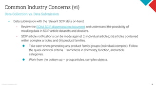 SCIP Reporting on Complex Products | PDF