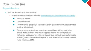 SCIP Reporting on Complex Products | PDF