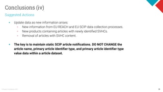 SCIP Reporting on Complex Products | PDF