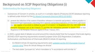 SCIP Reporting on Complex Products | PDF